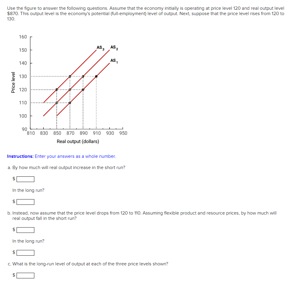 Solved Use the figure to answer the following questions. | Chegg.com