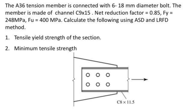 Solved The A36 tension member is connected with 6-18 mm | Chegg.com