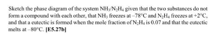 Solved Sketch the phase diagram of the system NH:/N2H given | Chegg.com