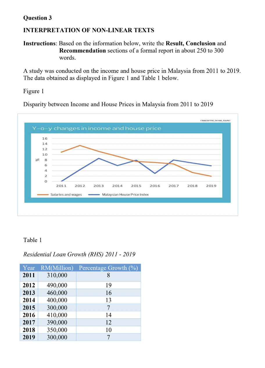 Solved Question 3 INTERPRETATION OF NON-LINEAR TEXTS | Chegg.com