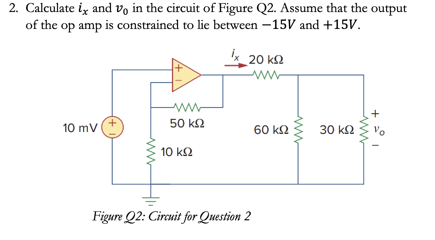 Solved 2. Calculate ix and v0 in the circuit of Figure Q2. | Chegg.com