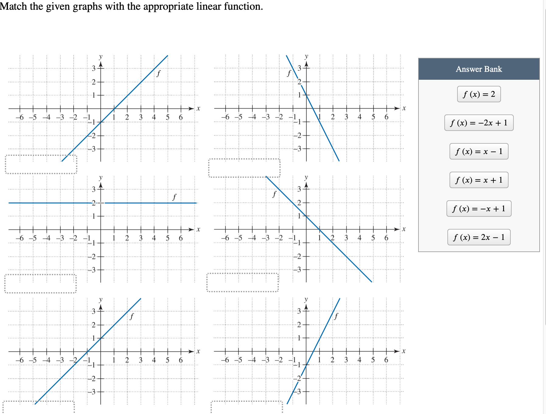Solved Match the given graphs with the appropriate linear | Chegg.com
