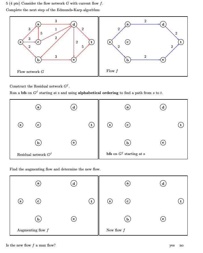 Solved 5 (4 pts) Consider the flow network G with current | Chegg.com