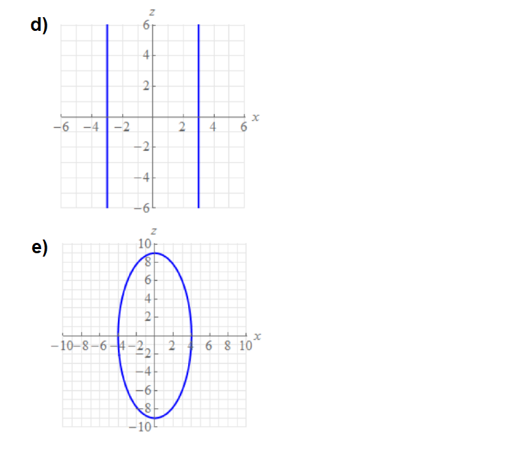 Solved Calculus 1 Topics Covered: - Three-Dimensional | Chegg.com
