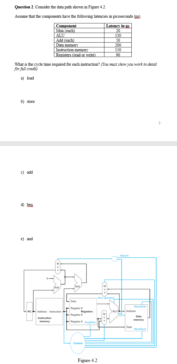 Question 2. Consider the data path shown in Figure | Chegg.com