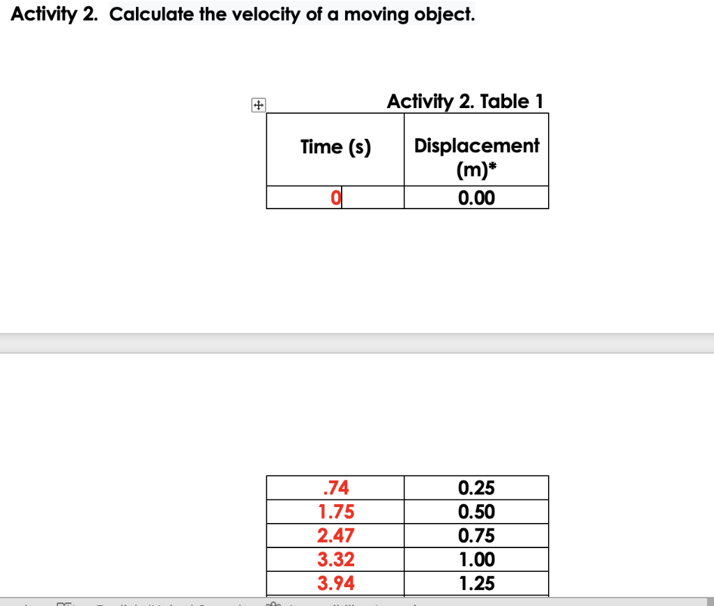 Activity 2. Table 2Activity 2. Calculate the velocity | Chegg.com
