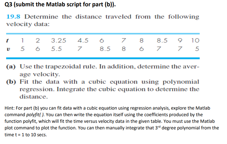Solved Q3 (submit the Matlab script for part (b)). 19.8 | Chegg.com