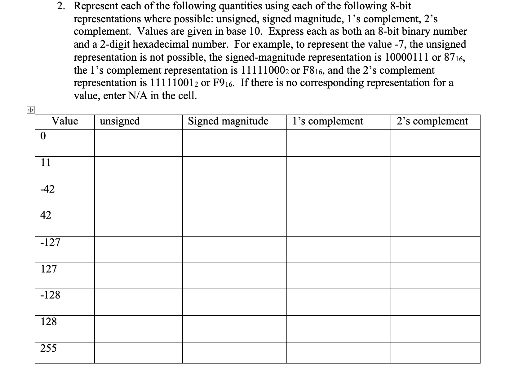 Solved 2. Represent each of the following quantities using | Chegg.com