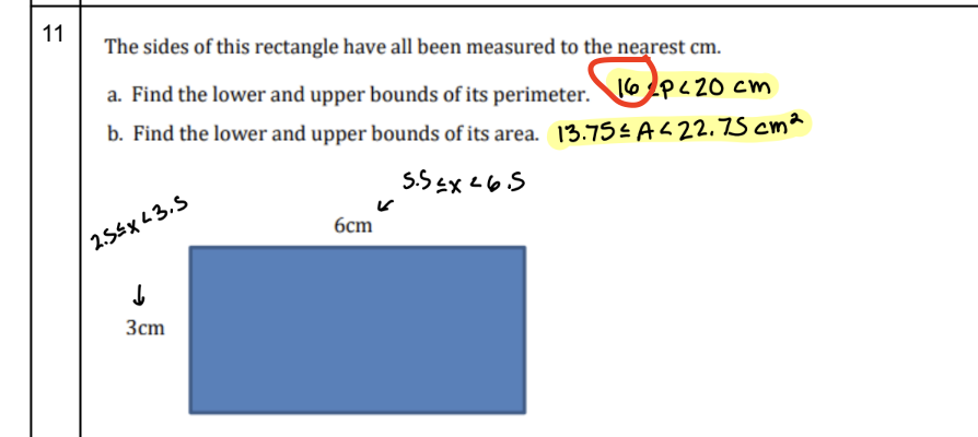 Solved The sides of this rectangle have all been measured to | Chegg.com