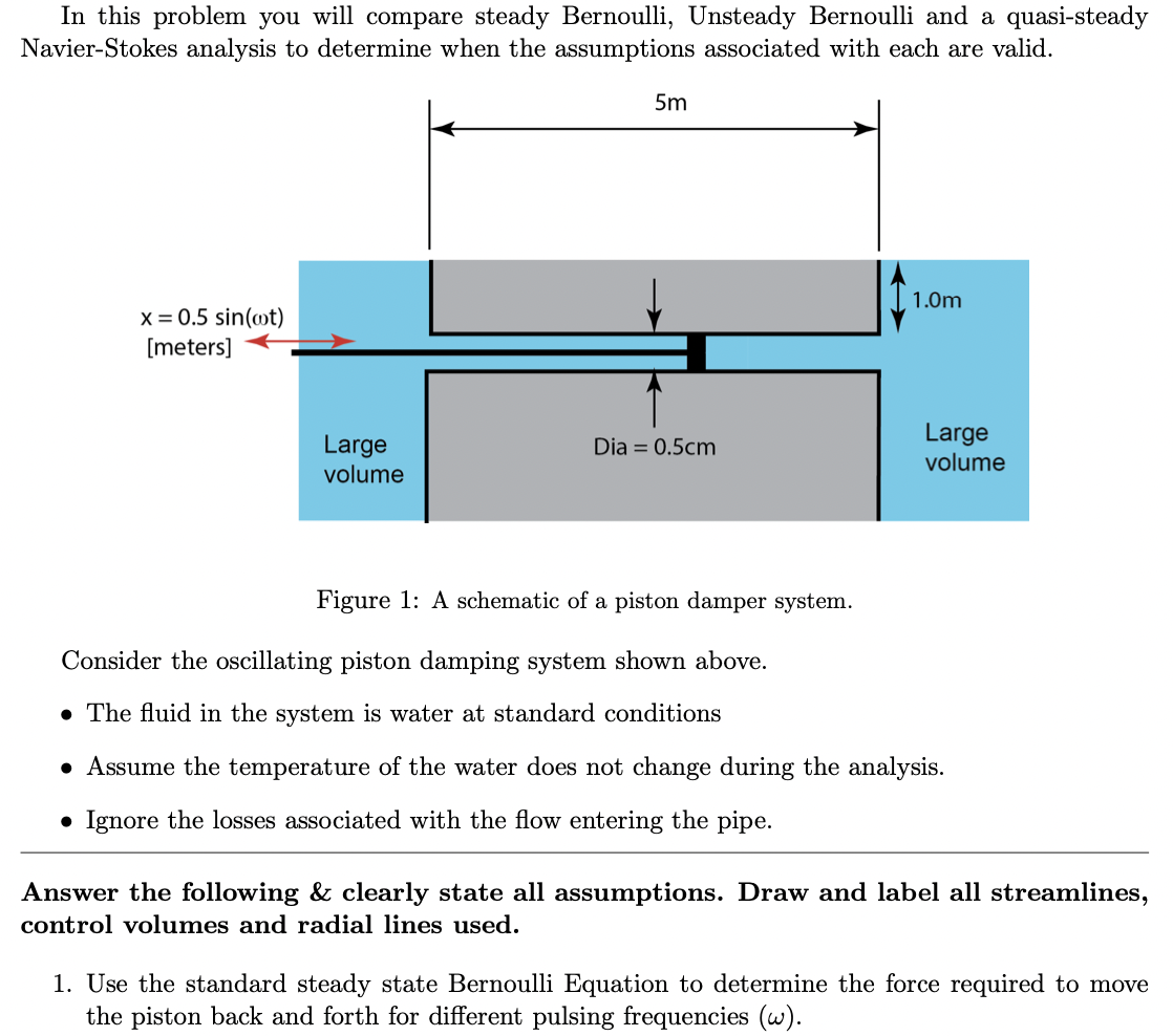 In this problem you will compare steady Bernoulli, | Chegg.com In this problem you will compare steady Bernoulli, | Chegg.com