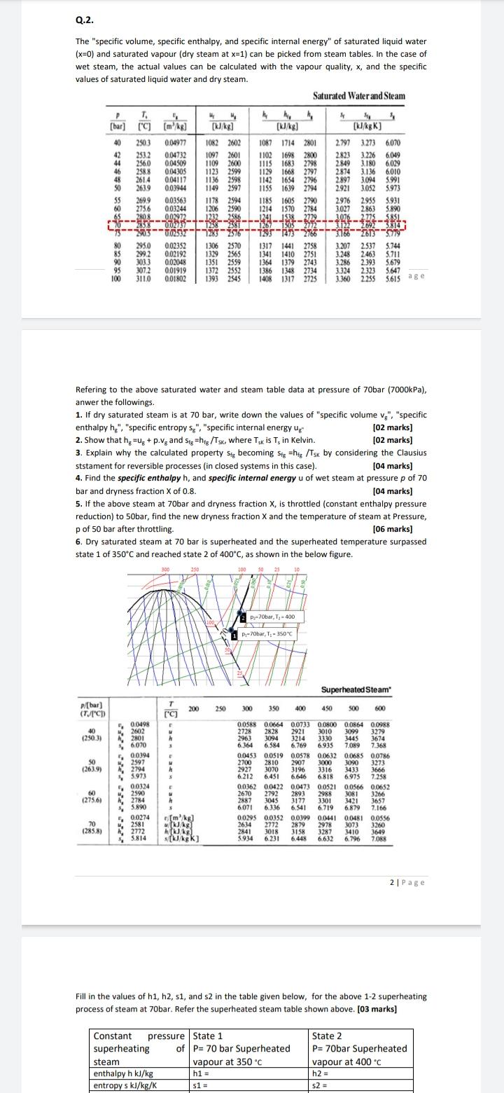 Solved The "specific volume, specific enthalpy, and specific | Chegg.com