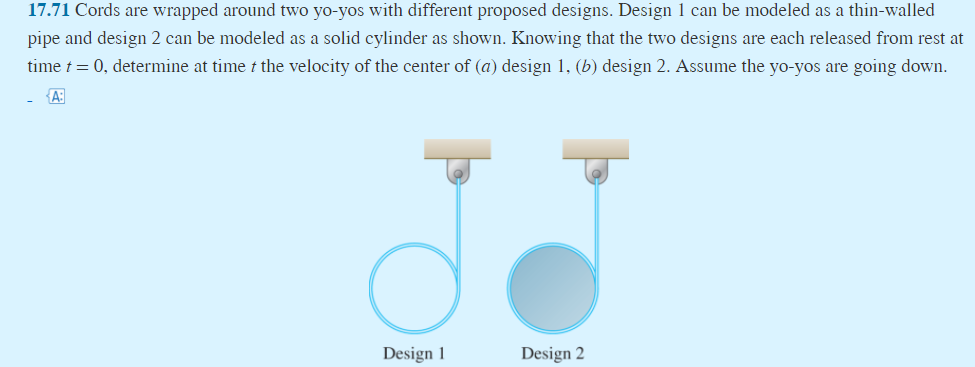 Solved 17.71 Cords are wrapped around two yo-yos with | Chegg.com