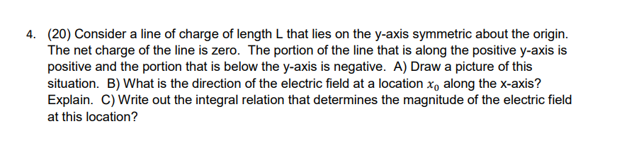 Solved (20) Consider a line of charge of length L that lies | Chegg.com