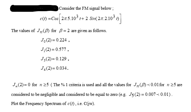 Solved Consider the FM signal below; | Chegg.com