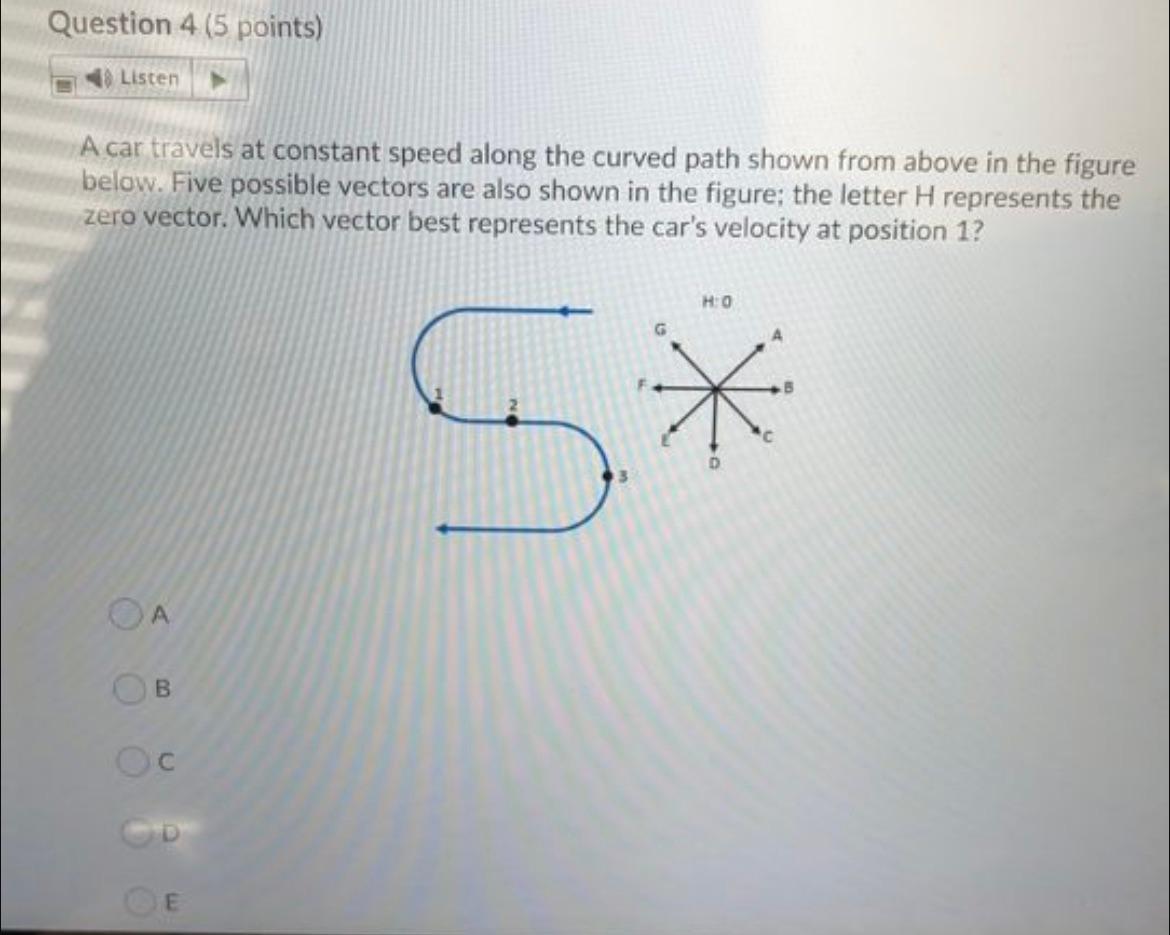 Solved Five possible vectors are also shown in the figure | Chegg.com