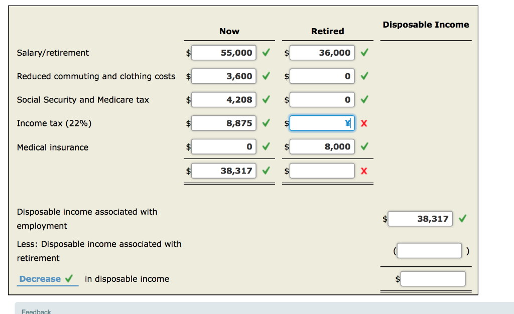 Disposable Income Now Retired 36,000 | Chegg.com