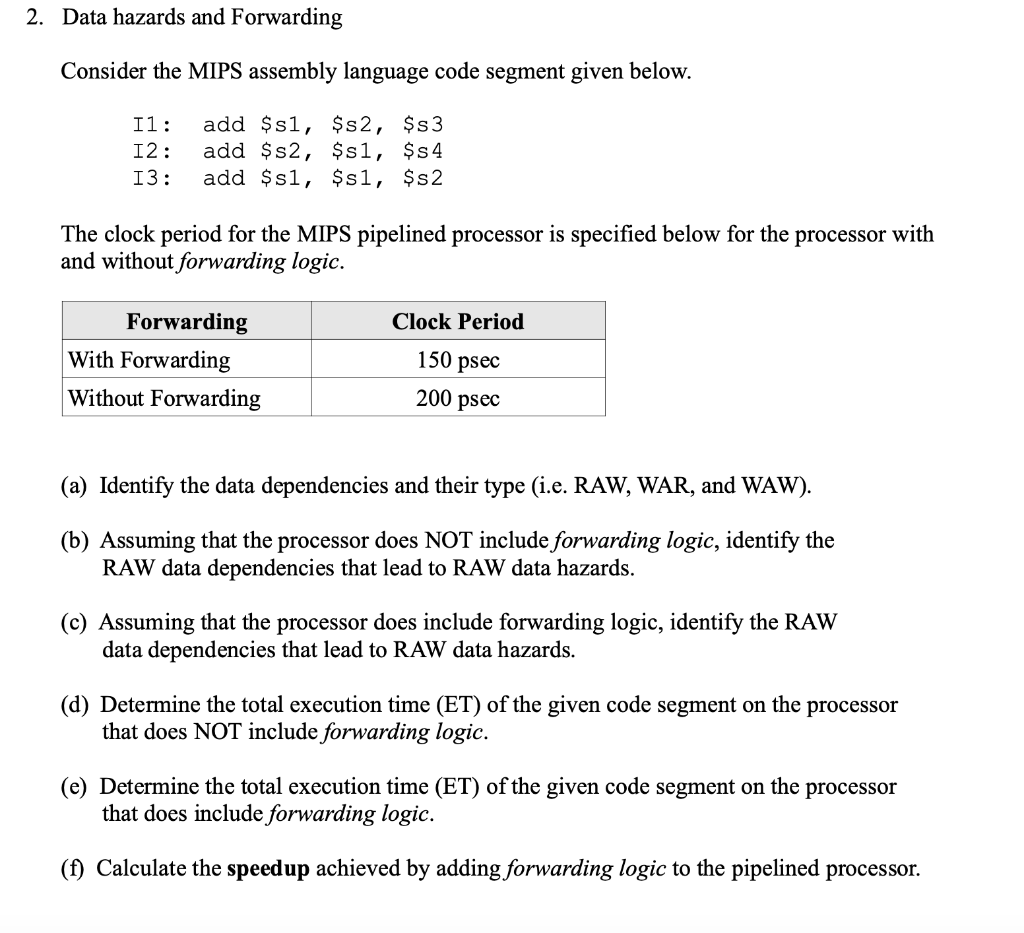 2. Data hazards and Forwarding Consider the MIPS | Chegg.com