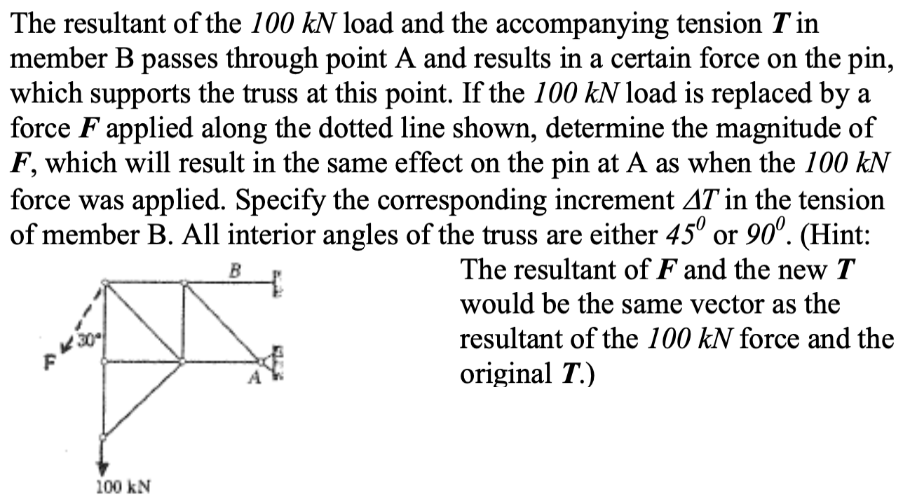 Solved The resultant of the 100kN load and the accompanying | Chegg.com