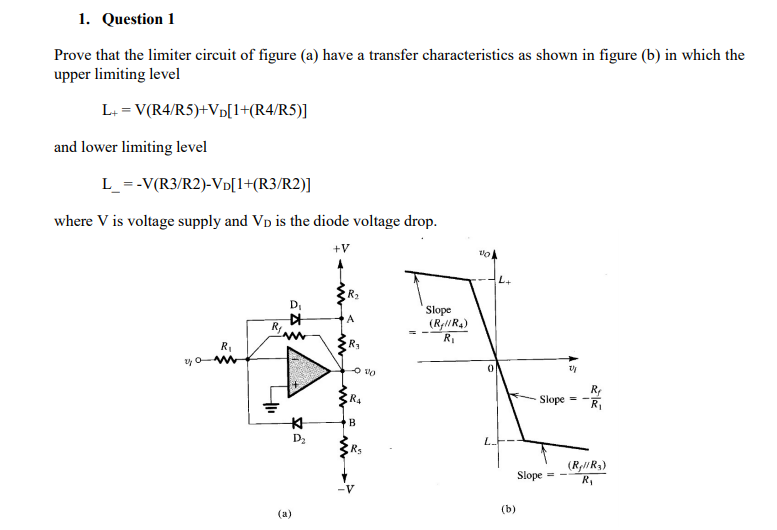 1. Question Prove that the limiter circuit of figure | Chegg.com