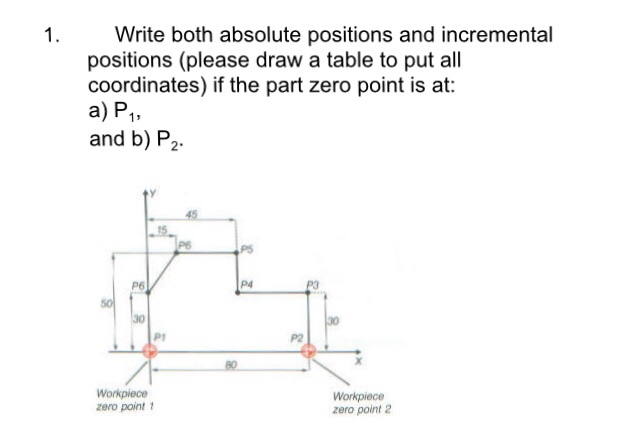 Solved Write both absolute positions and incremental | Chegg.com