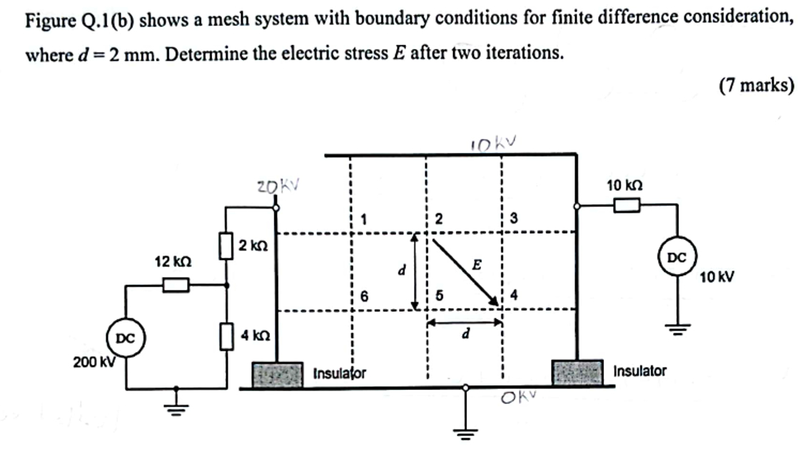 Solved by an EXPERT Figure Q.1(b) ﻿shows a mesh system with boundary | Chegg.com