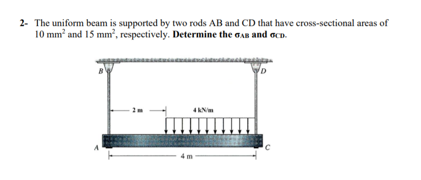 Solved 2- The uniform beam is supported by two rods AB and | Chegg.com