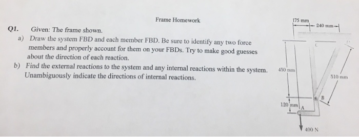Solved Given: The frame shown. Draw the system FBD and each | Chegg.com