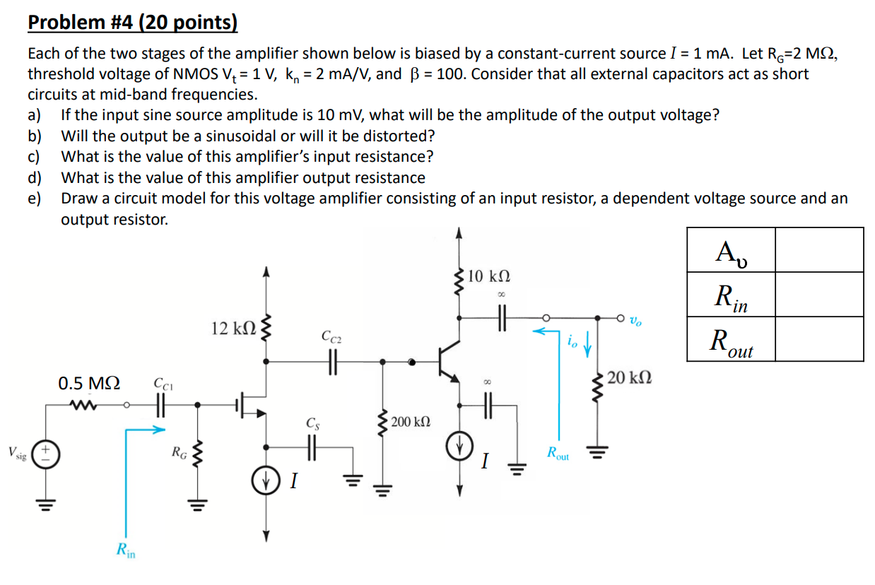 Solved Problem #4 (20 points) Each of the two stages of the | Chegg.com
