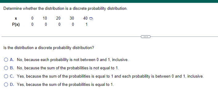 Solved Determine whether the distribution is a discrete | Chegg.com