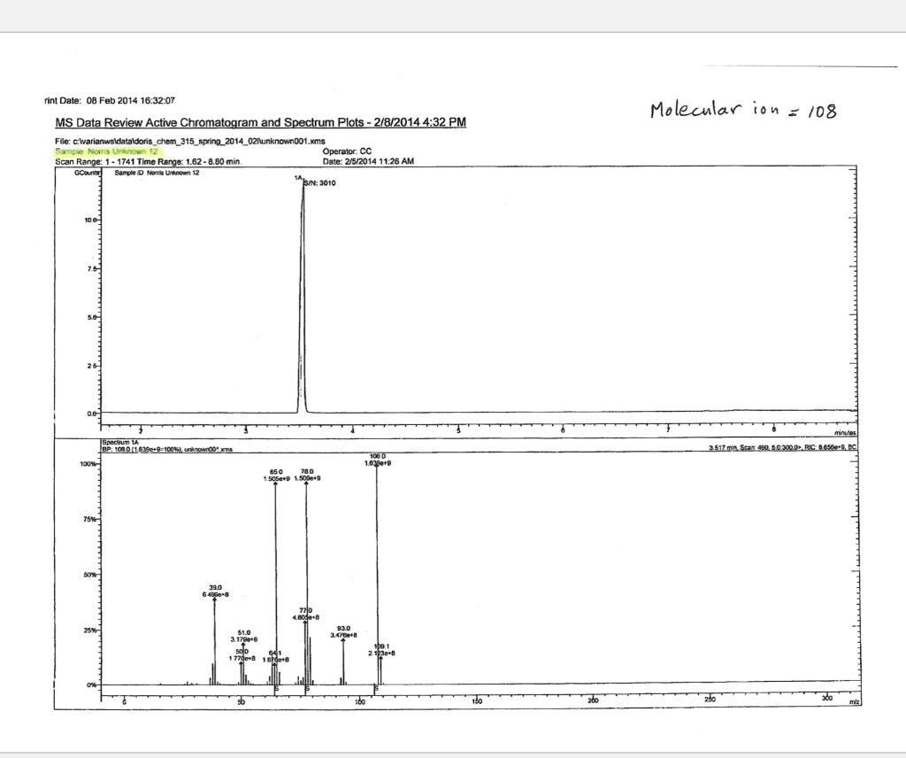 Solved Post-Lab Questions Include copies of your IR | Chegg.com