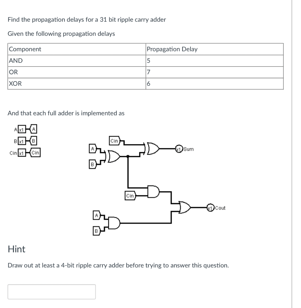 Solved Find the propagation delays for a 31 bit ripple carry | Chegg.com