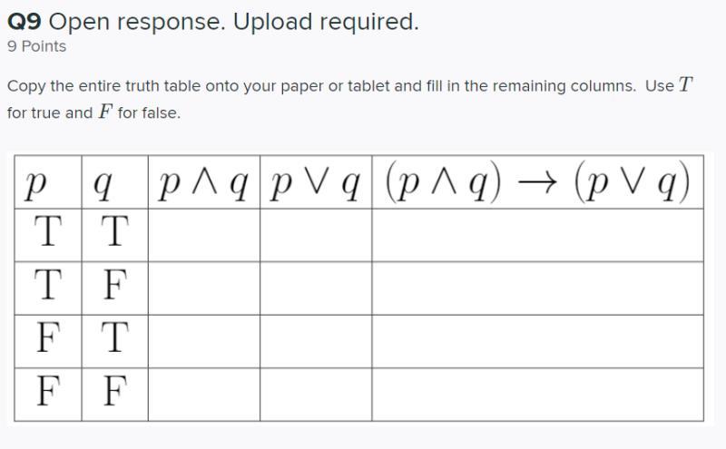 Solved Q9 Open response. Upload required. 9 Points Copy the | Chegg.com