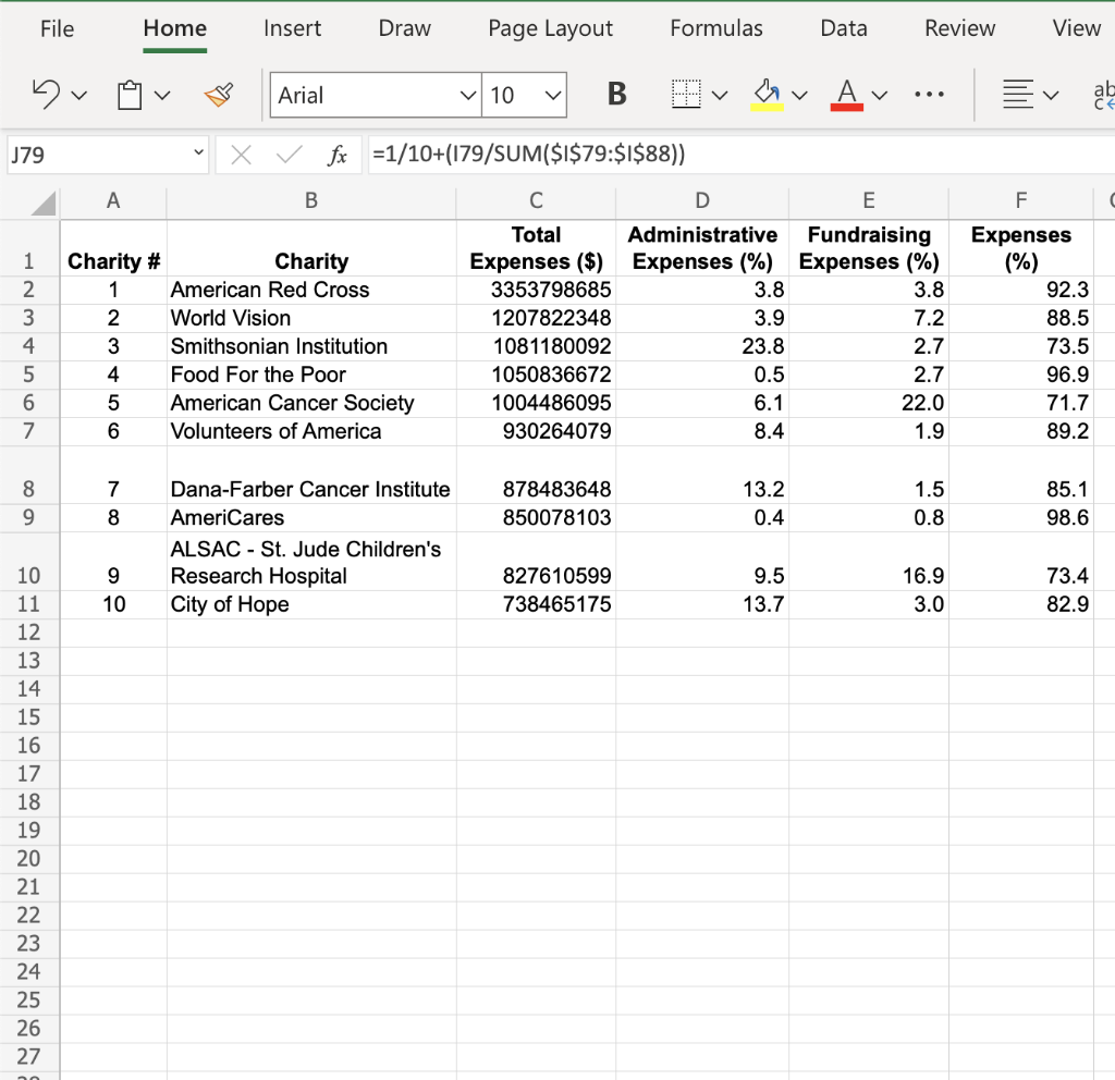 File Home Insert Draw Page Layout Formulas Data | Chegg.com