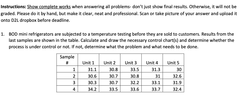 Solved Instructions: Show complete works when answering all | Chegg.com