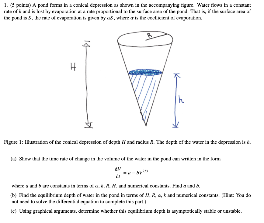 Solved 1. (5 points) A pond forms in a conical depression as | Chegg.com
