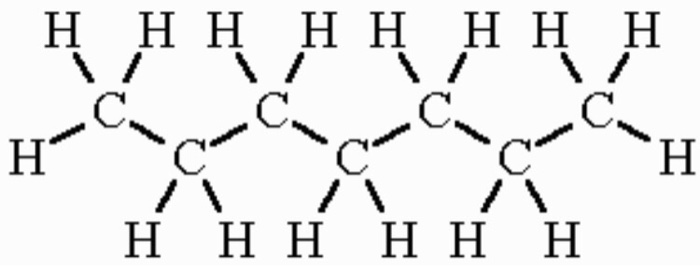 Solved 1.) Build a model for the straight-chain isomer of | Chegg.com