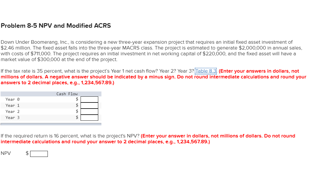 Solved TABLE 8.3 Depreciation under Modified Accelerated | Chegg.com