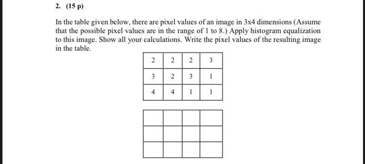 Solved 2. (15 p) In the table given below, there are pixel | Chegg.com