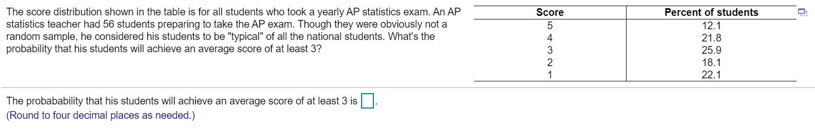 Solved Score The score distribution shown in the table is | Chegg.com