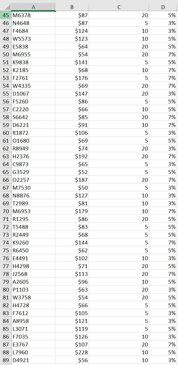 C+ Objective: This activity has the purpose of | Chegg.com