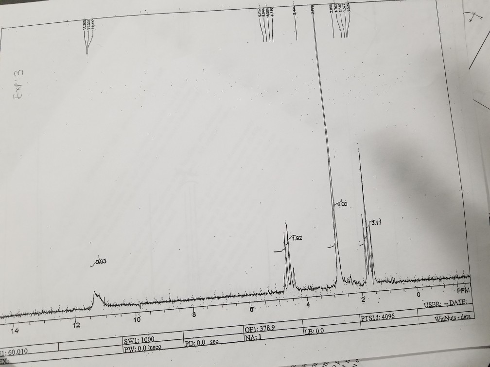 Solved Note: The following are merely tips and guidelines to | Chegg.com