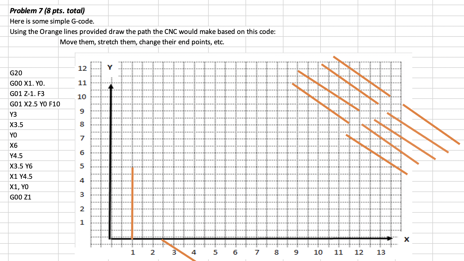 Solved Problem 7 (8 pts. total) Here is some simple G-code. | Chegg.com
