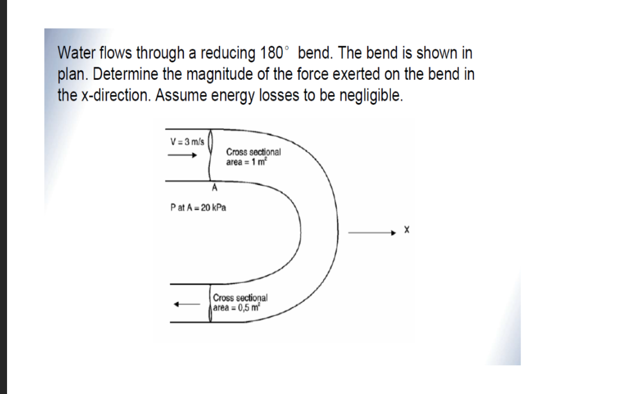 Solved Water flows through a reducing 180° bend. The bend is | Chegg.com