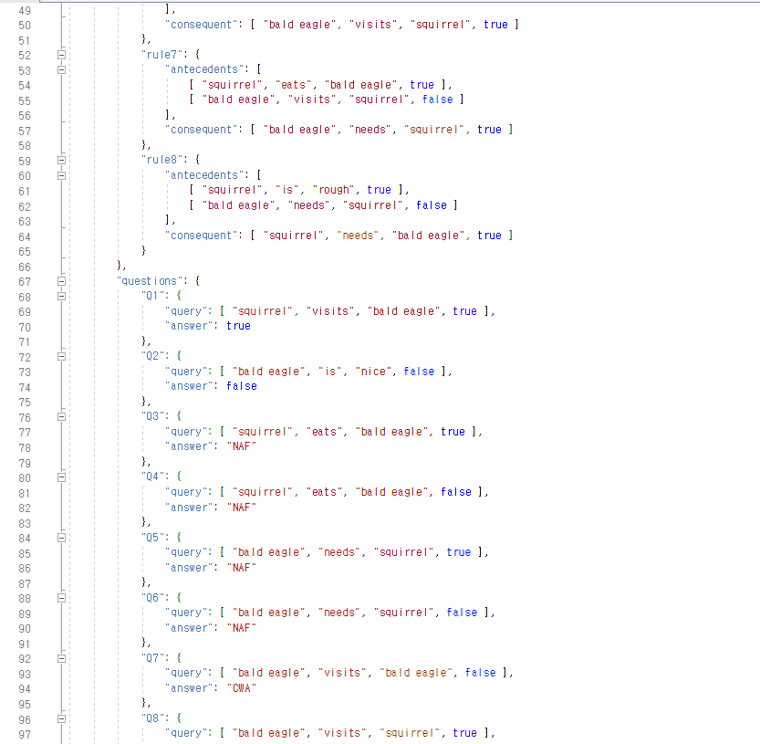 Solved The given files include a sample data file | Chegg.com