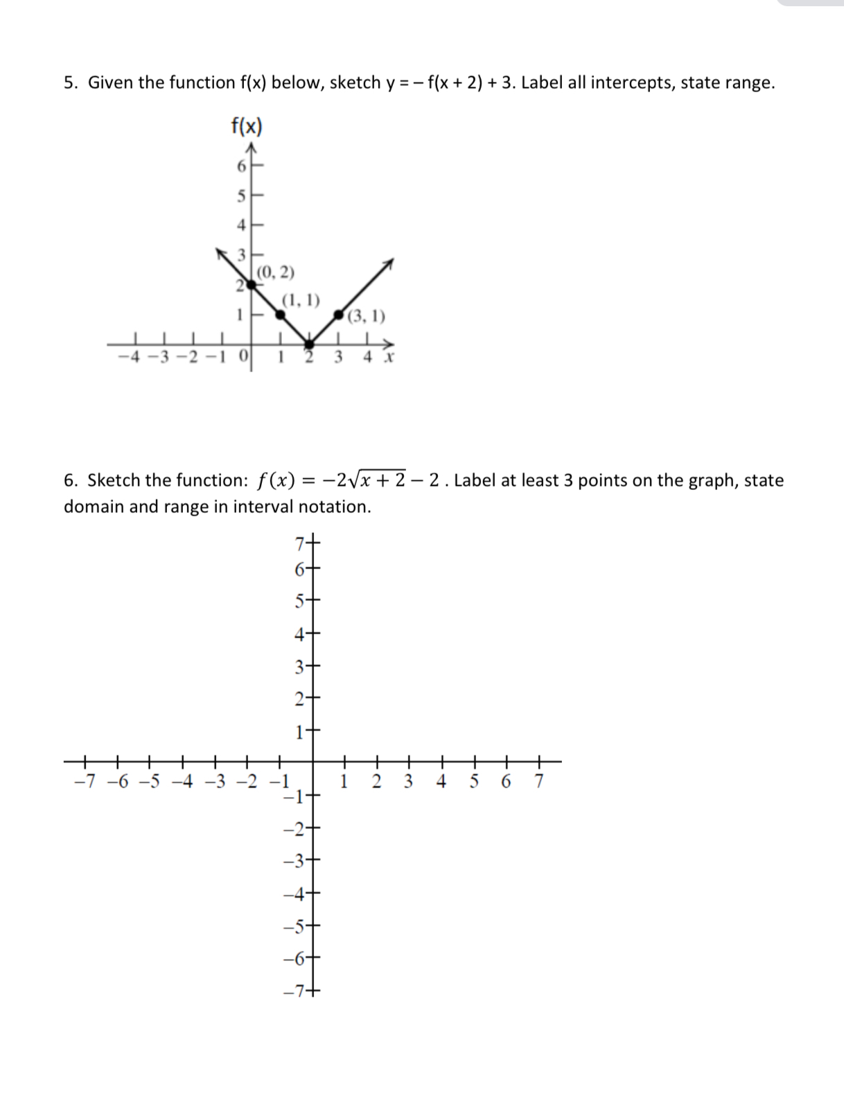 Solved Given the function f(x) ﻿below, sketch y=-f(x+2)+3. | Chegg.com
