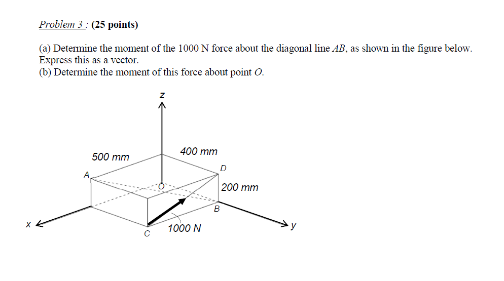 Solved Problem 3 (25 points) (a) Determine the moment of the | Chegg.com