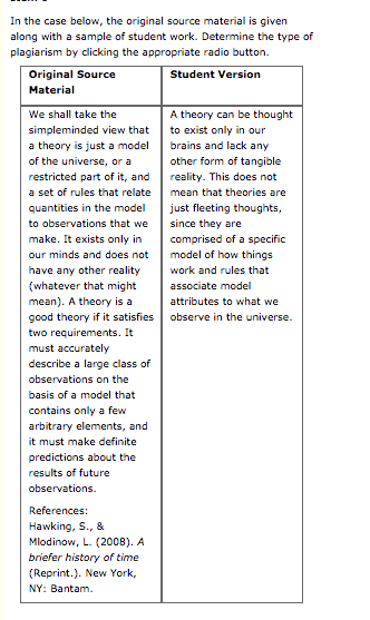 Solved Item 1 In the case below, the original source | Chegg.com