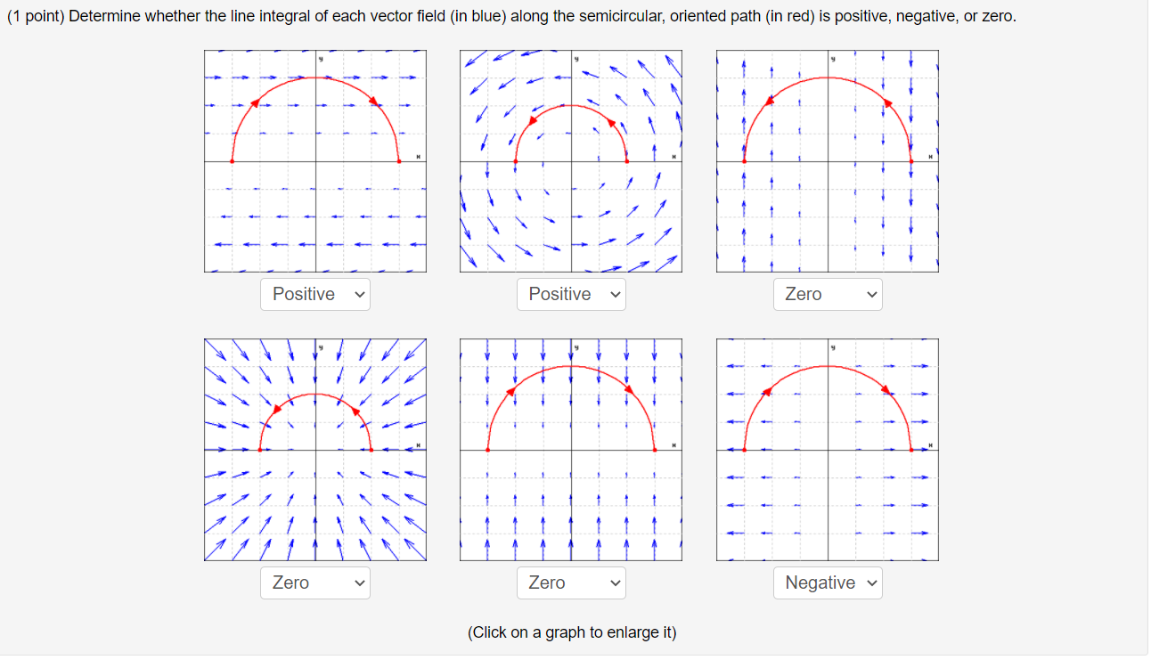 Solved (1 point) Determine whether the line integral of each | Chegg.com