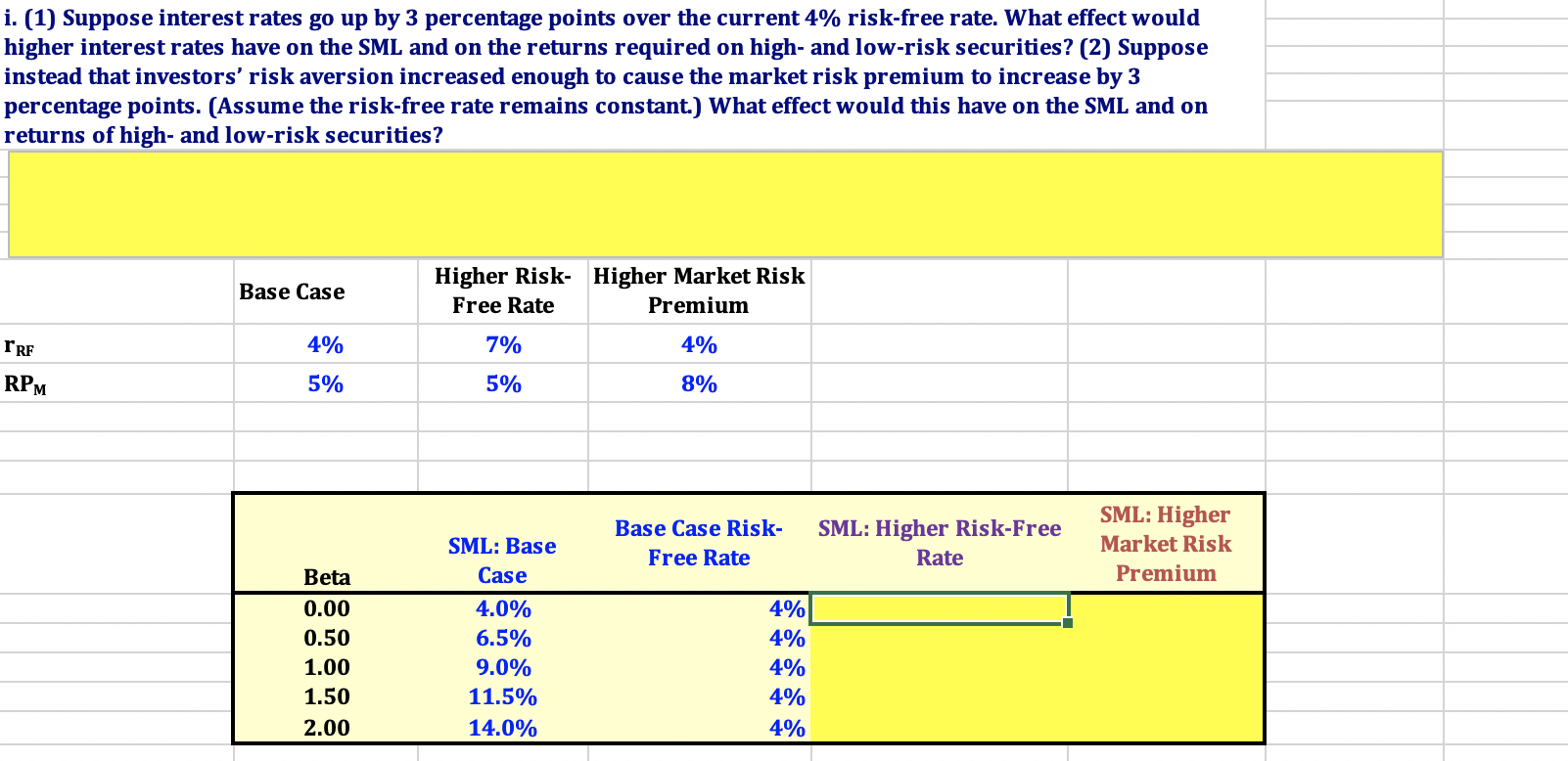 Solved i. (1) Suppose interest rates go up by 3 percentage | Chegg.com