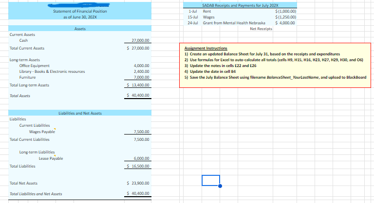 Solved Notes: Wages Payable:1 employee; 6 months remaining, | Chegg.com